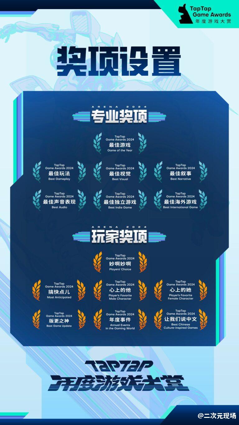 2024 TapTap年度游戏大赏 玩家投票，启动！-二次元现场