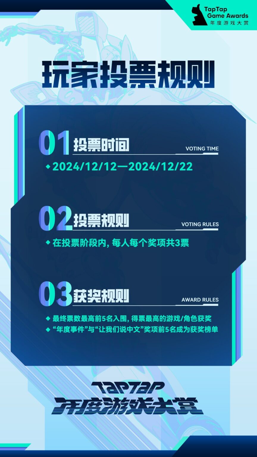 2024 TapTap年度游戏大赏 玩家投票，启动！-二次元现场